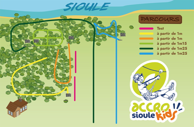 Accro Sioule Kids – Parc de loisirs enfants à Ebreuil (03)